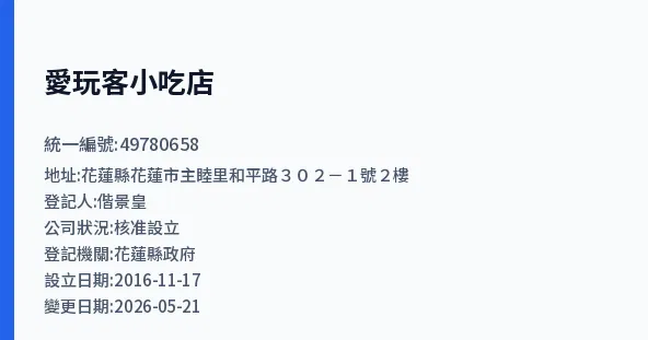 愛玩客小吃店的照片-統編 49780658(花蓮縣) 公司登記資料與營業項目詳細圖表