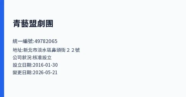 青藝盟劇團的照片-統編 49782065(新北市) 公司登記資料與營業項目詳細圖表