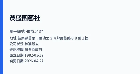 茂盛園藝社的照片-統編 49785437(苗栗縣) 公司登記資料與營業項目詳細圖表