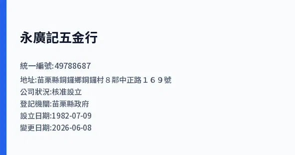 永廣記五金行的照片-統編 49788687(苗栗縣) 公司登記資料與營業項目詳細圖表