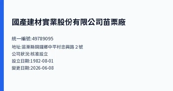 國產建材實業股份有限公司苗栗廠的照片-統編 49789095(苗栗縣) 公司登記資料與營業項目詳細圖表