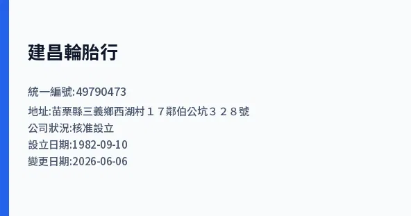 建昌輪胎行的照片-統編 49790473(苗栗縣) 公司登記資料與營業項目詳細圖表