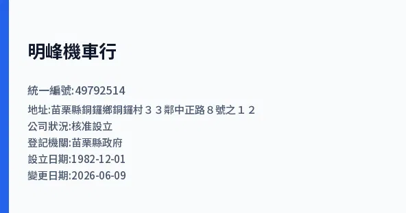 明峰機車行的照片-統編 49792514(苗栗縣) 公司登記資料與營業項目詳細圖表