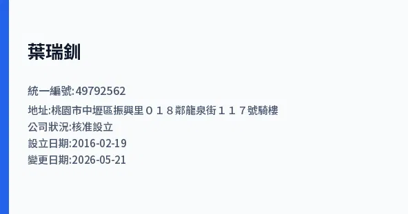 葉瑞釧的照片-統編 49792562(桃園市) 公司登記資料與營業項目詳細圖表