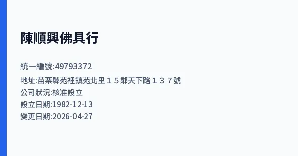 陳順興佛具行的照片-統編 49793372(苗栗縣) 公司登記資料與營業項目詳細圖表