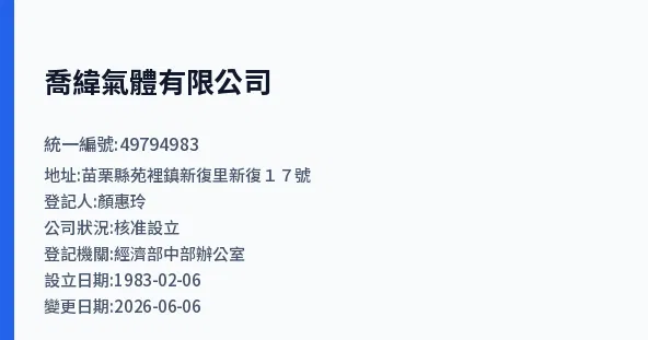 喬緯氣體有限公司的照片-統編 49794983(苗栗縣) 公司登記資料與營業項目詳細圖表