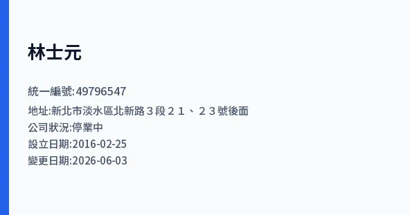 林士元的照片-統編 49796547(新北市) 公司登記資料與營業項目詳細圖表