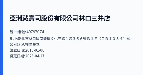 亞洲藏壽司股份有限公司林口三井店的照片-統編 49797074(新北市) 公司登記資料與營業項目詳細圖表