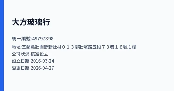 大方玻璃行的照片-統編 49797898(宜蘭縣) 公司登記資料與營業項目詳細圖表