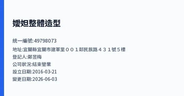 嬡妲整體造型的照片-統編 49798073(宜蘭縣) 公司登記資料與營業項目詳細圖表