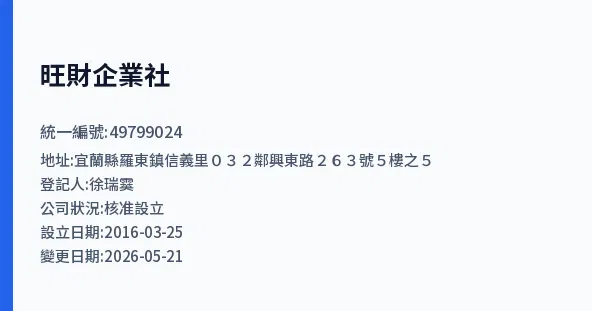 旺財企業社的照片-統編 49799024(宜蘭縣) 公司登記資料與營業項目詳細圖表