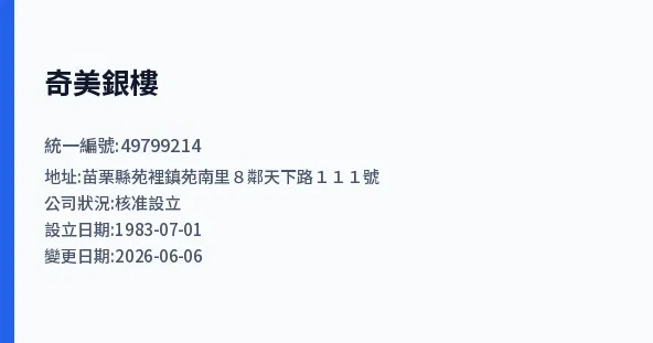 奇美銀樓的照片-統編 49799214(苗栗縣) 公司登記資料與營業項目詳細圖表