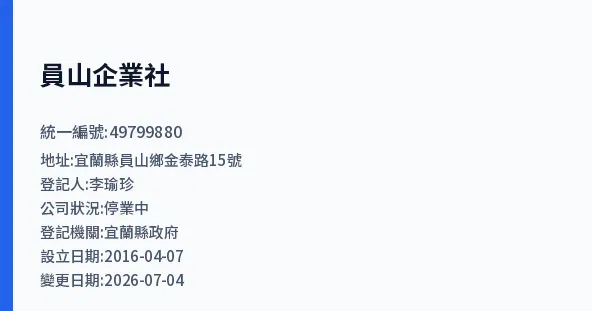員山企業社的照片-統編 49799880(宜蘭縣) 公司登記資料與營業項目詳細圖表