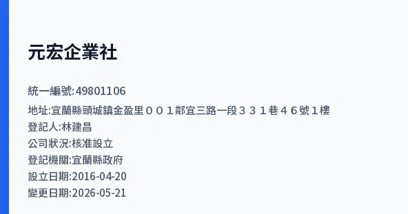元宏企業社的照片-統編 49801106(宜蘭縣) 公司登記資料與營業項目詳細圖表