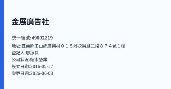 金展廣告社的照片-統編 49802219(宜蘭縣) 公司登記資料與營業項目詳細圖表