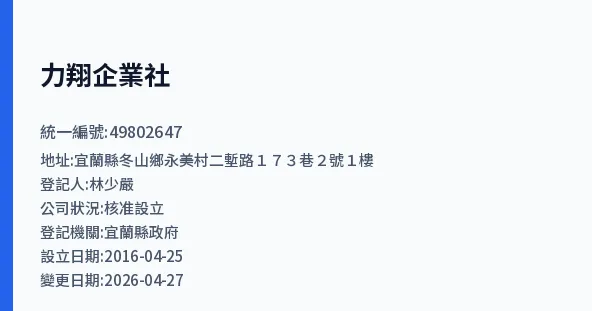 力翔企業社的照片-統編 49802647(宜蘭縣) 公司登記資料與營業項目詳細圖表