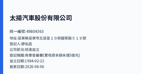 太揚汽車股份有限公司的照片-統編 49804363(苗栗縣) 公司登記資料與營業項目詳細圖表