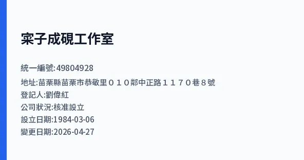 寀子成硯工作室的照片-統編 49804928(苗栗縣) 公司登記資料與營業項目詳細圖表