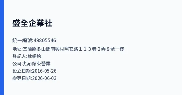 盛全企業社的照片-統編 49805546(宜蘭縣) 公司登記資料與營業項目詳細圖表