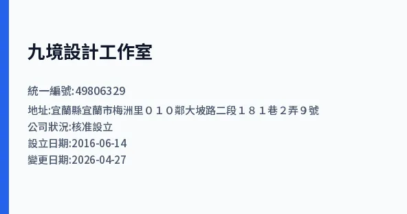 九境設計工作室的照片-統編 49806329(宜蘭縣) 公司登記資料與營業項目詳細圖表