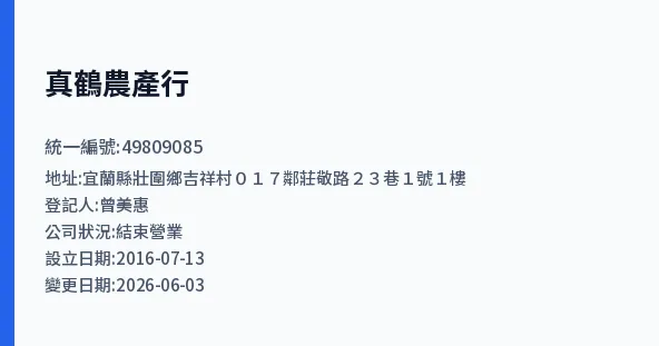 真鶴農產行的照片-統編 49809085(宜蘭縣) 公司登記資料與營業項目詳細圖表