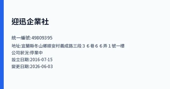 迎迅企業社的照片-統編 49809395(宜蘭縣) 公司登記資料與營業項目詳細圖表