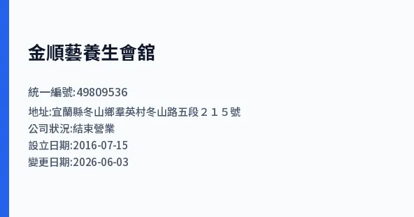 金順藝養生會舘的照片-統編 49809536(宜蘭縣) 公司登記資料與營業項目詳細圖表