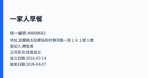 一家人早餐的照片-統編 49809682(宜蘭縣) 公司登記資料與營業項目詳細圖表