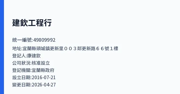 建欽工程行的照片-統編 49809992(宜蘭縣) 公司登記資料與營業項目詳細圖表