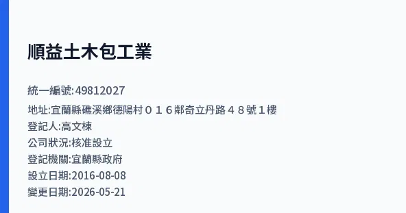 順益土木包工業的照片-統編 49812027(宜蘭縣) 公司登記資料與營業項目詳細圖表
