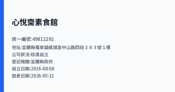 心悅齋素食館的照片-統編 49812292(宜蘭縣) 公司登記資料與營業項目詳細圖表