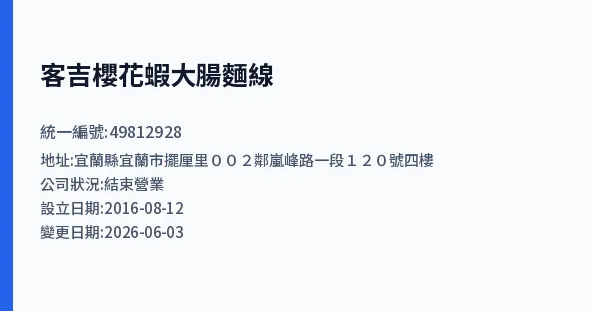 客吉櫻花蝦大腸麵線的照片-統編 49812928(宜蘭縣) 公司登記資料與營業項目詳細圖表