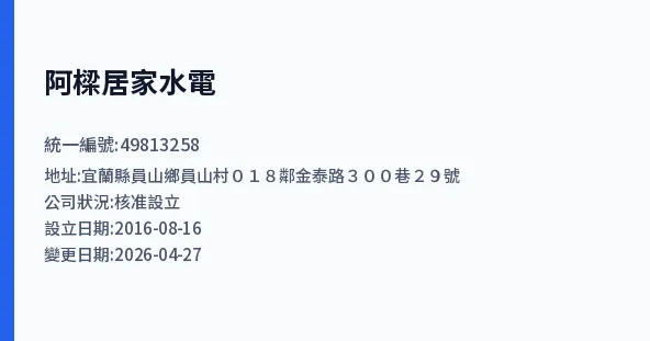 阿樑居家水電的照片-統編 49813258(宜蘭縣) 公司登記資料與營業項目詳細圖表
