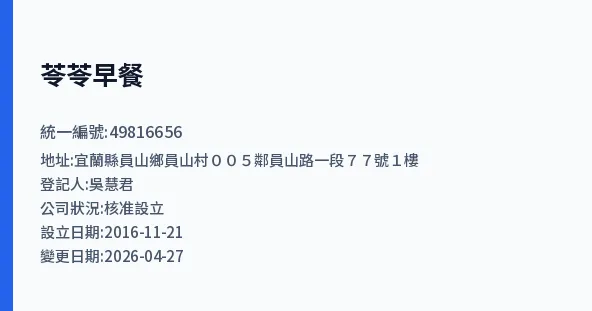 苓苓早餐的照片-統編 49816656(宜蘭縣) 公司登記資料與營業項目詳細圖表