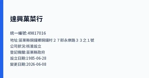 達興菓菜行的照片-統編 49817016(苗栗縣) 公司登記資料與營業項目詳細圖表