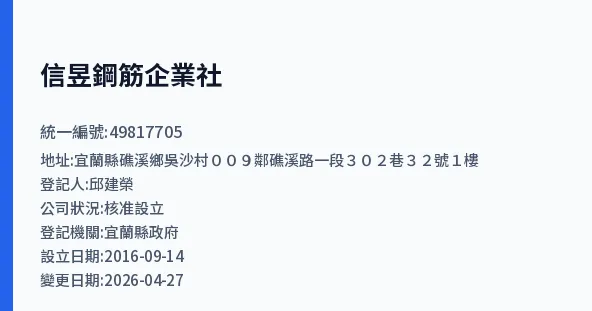 信昱鋼筋企業社的照片-統編 49817705(宜蘭縣) 公司登記資料與營業項目詳細圖表