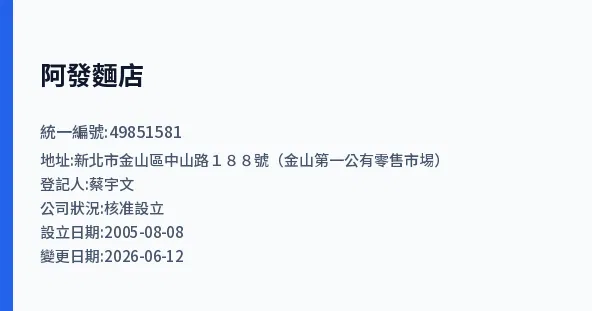 阿發麵店的照片-統編 49851581(新北市) 公司登記資料與營業項目詳細圖表