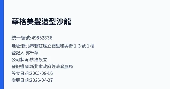 華格美髮造型沙龍的照片-統編 49852836(新北市) 公司登記資料與營業項目詳細圖表