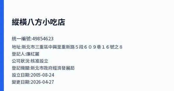 縱橫八方小吃店的照片-統編 49854623(新北市) 公司登記資料與營業項目詳細圖表