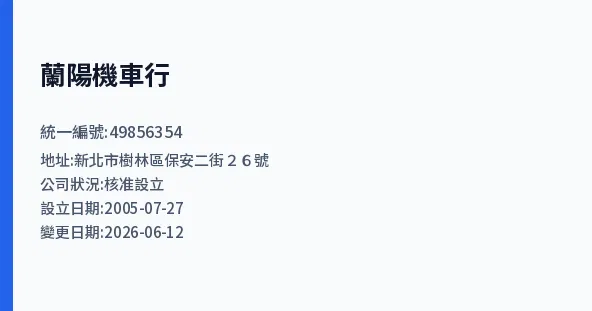 蘭陽機車行的照片-統編 49856354(新北市) 公司登記資料與營業項目詳細圖表