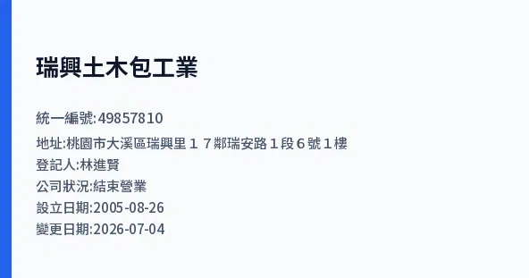 瑞興土木包工業的照片-統編 49857810(桃園市) 公司登記資料與營業項目詳細圖表