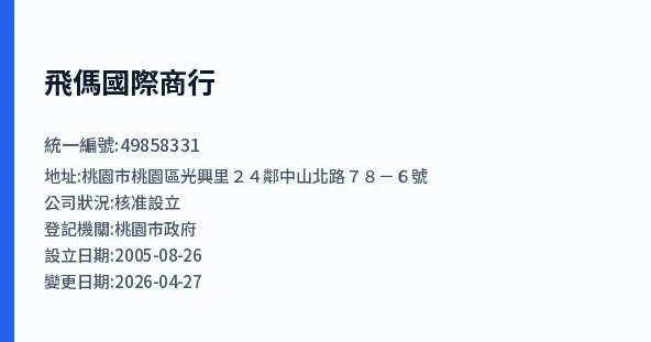 飛傌國際商行的照片-統編 49858331(桃園市) 公司登記資料與營業項目詳細圖表
