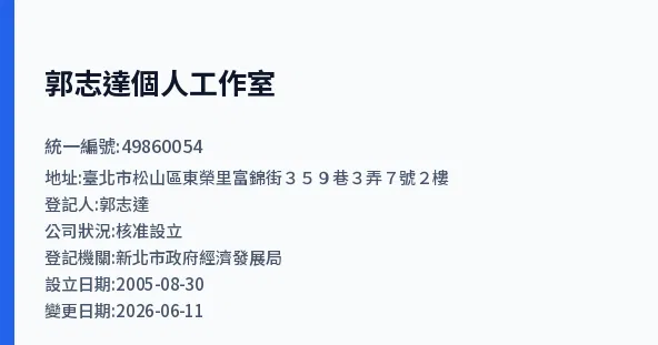 郭志達個人工作室的照片-統編 49860054(臺北市) 公司登記資料與營業項目詳細圖表