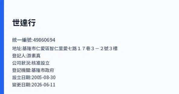 世達行的照片-統編 49860694(基隆市) 公司登記資料與營業項目詳細圖表