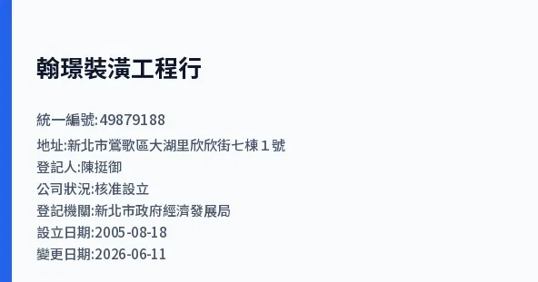 翰璟裝潢工程行的照片-統編 49879188(新北市) 公司登記資料與營業項目詳細圖表