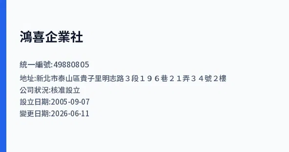 鴻喜企業社的照片-統編 49880805(新北市) 公司登記資料與營業項目詳細圖表