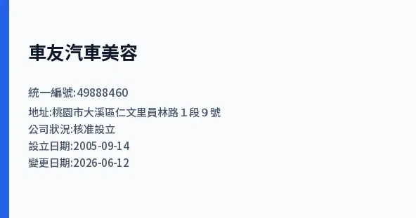 車友汽車美容的照片-統編 49888460(桃園市) 公司登記資料與營業項目詳細圖表