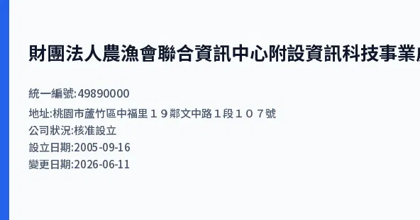 財團法人農漁會聯合資訊中心附設資訊科技事業處的照片-統編 49890000(桃園市) 公司登記資料與營業項目詳細圖表