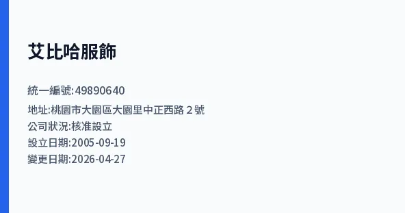 艾比哈服飾的照片-統編 49890640(桃園市) 公司登記資料與營業項目詳細圖表