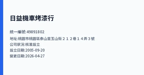 日益機車烤漆行的照片-統編 49891802(桃園市) 公司登記資料與營業項目詳細圖表